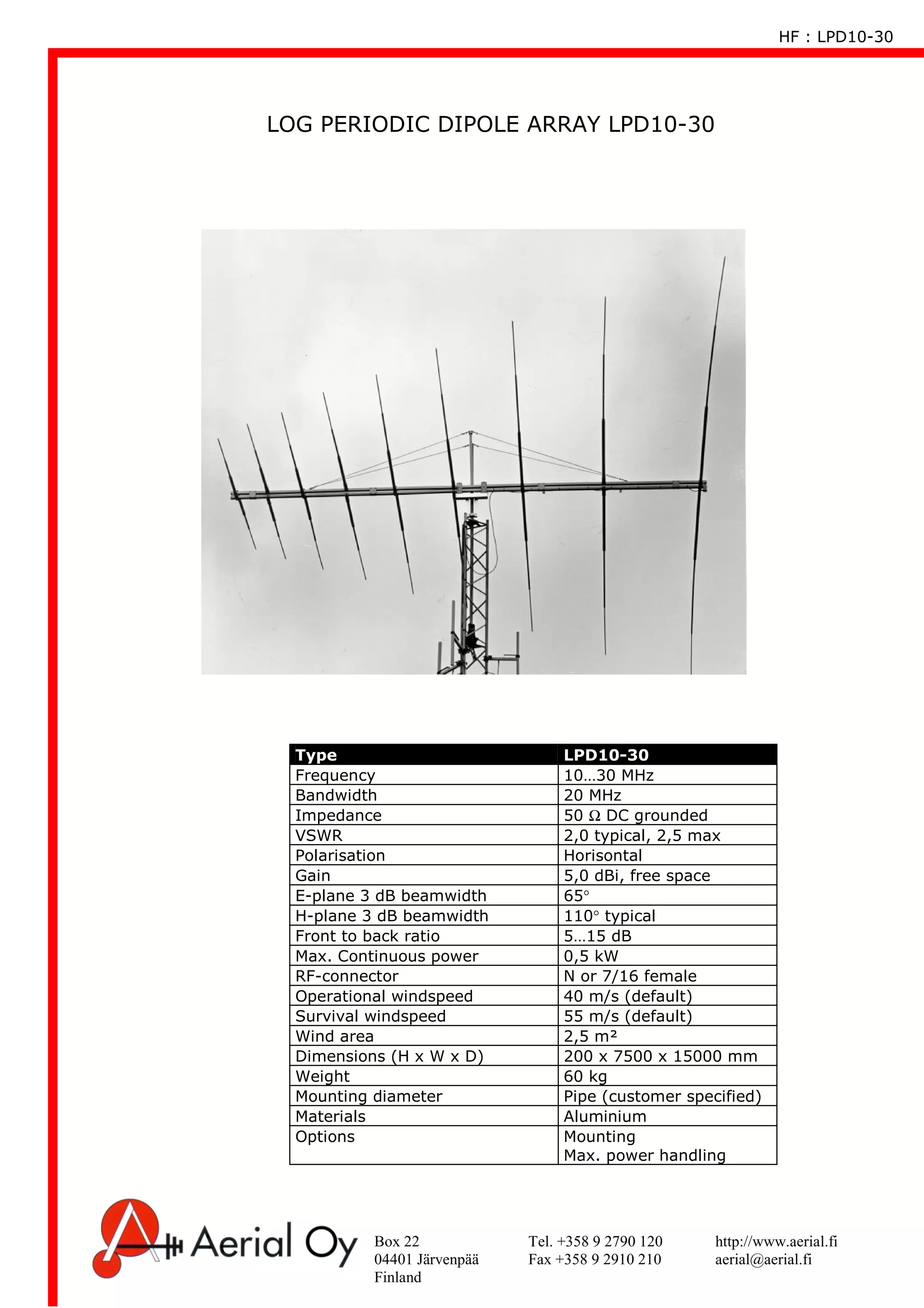 HF antennas - HF Antennit | PDF