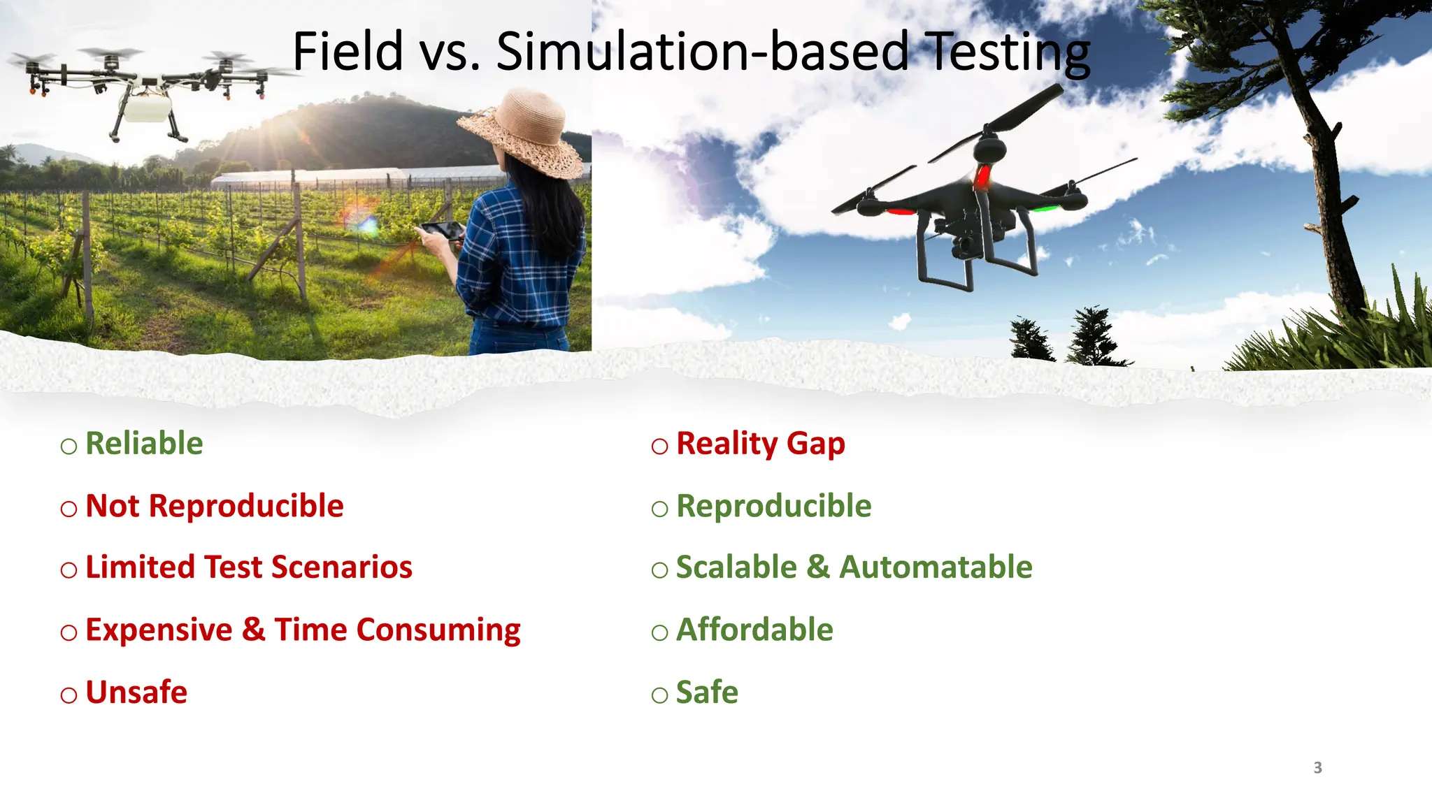 Simulation-based Testing of Unmanned Aerial Vehicles with Aerialist | PPT