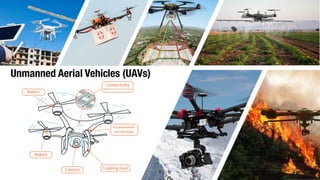 Simulation-based Testing of Unmanned Aerial Vehicles with Aerialist | PDF