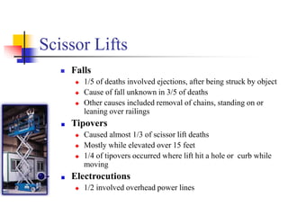 Aerial Lift 2 for Industrial safety trail | PPT