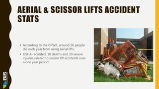 Aerial and Scissor Lifts | PPTX