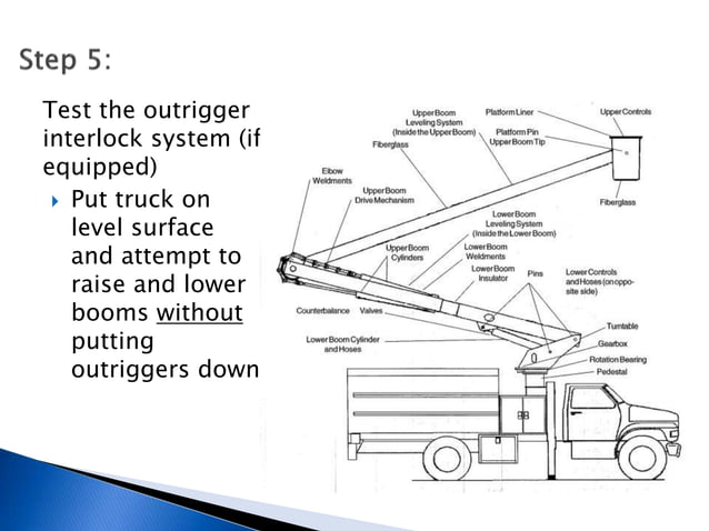 Aerial Lift Safety | PPTX | First Aid | Injuries