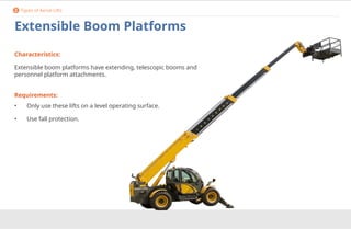 Aerial_Lifts_and_Elevated_Platform_Safety_-_English_2_1.pptx