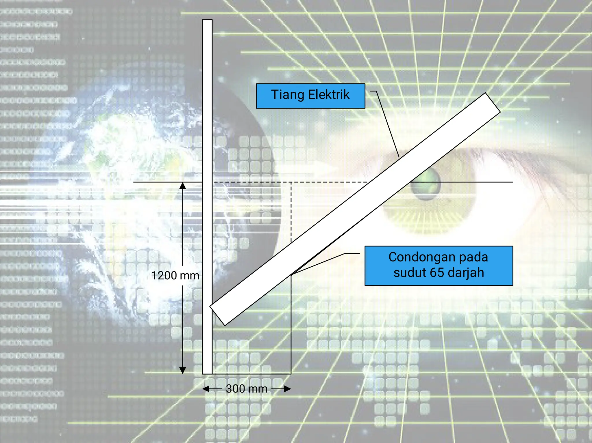 AERIAL LINE SYSTEM.pdf