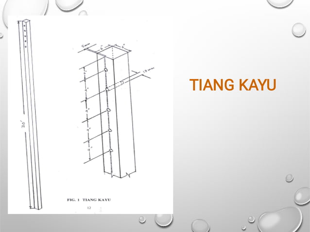 AERIAL LINE SYSTEM.pdf