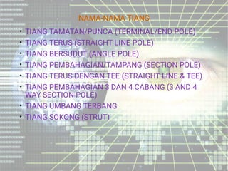 AERIAL LINE SYSTEM.pdf