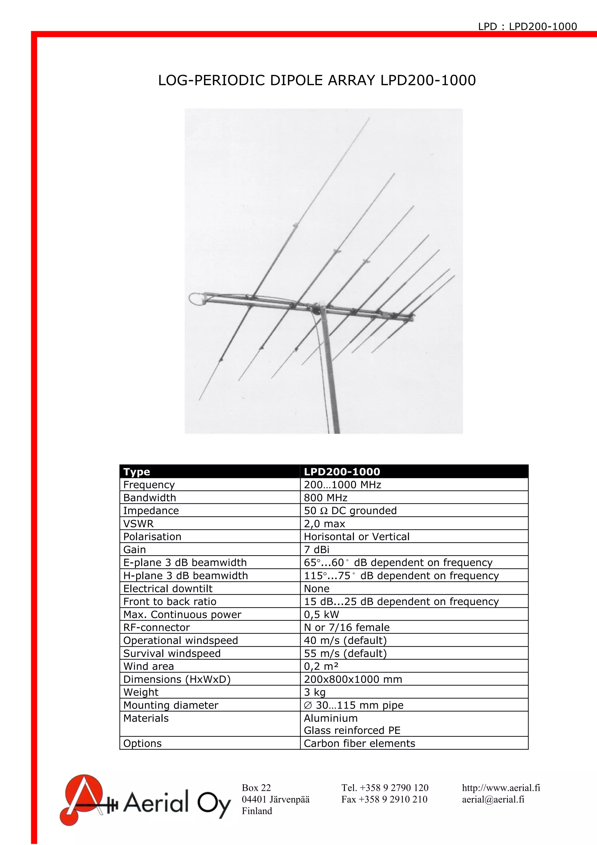 LPD antennas - LPD antennit | PDF