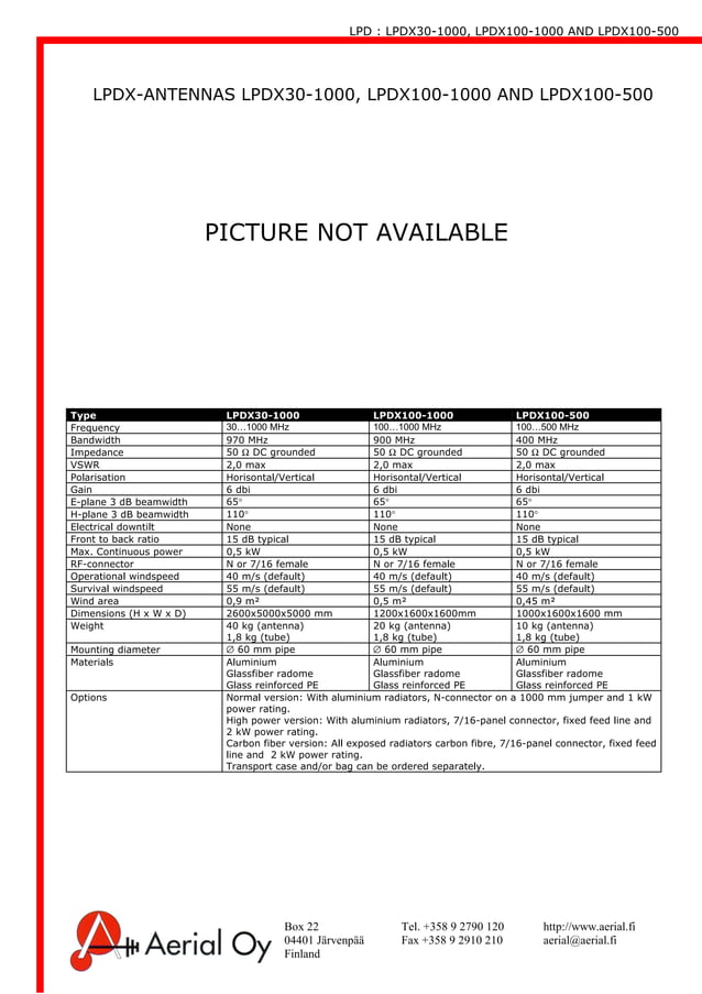 LPD antennas - LPD antennit | PDF