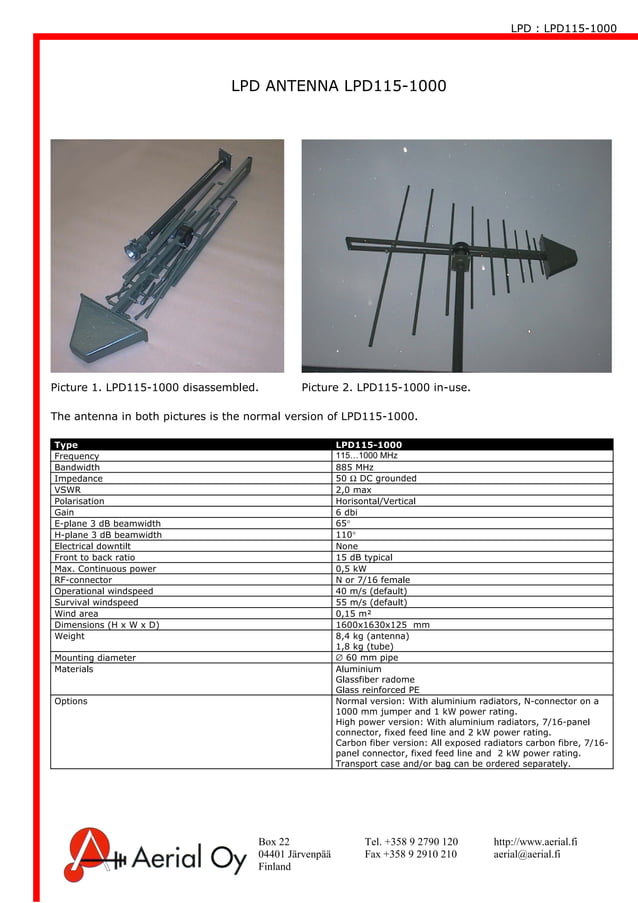 LPD antennas - LPD antennit | PDF