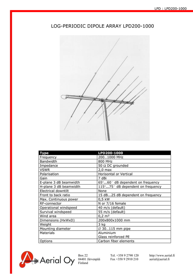 LPD antennas - LPD antennit | PDF