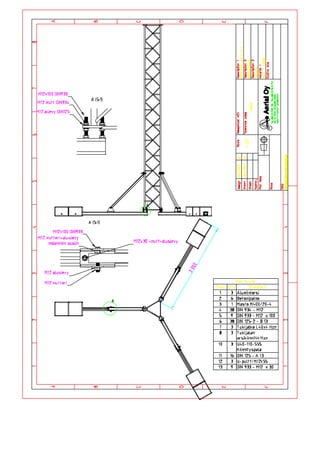 Aerial mountings - Aerial asennustarvikkeet | PDF