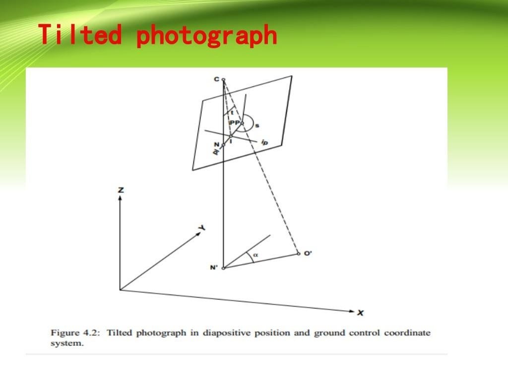 Aerial Photogrammetry Principle Types Scale Pdf