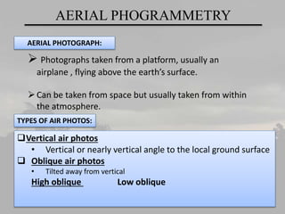 AERIAL PHOTOGRAMMETRY.pptx | 3-D Graphics | Computer Software and ...