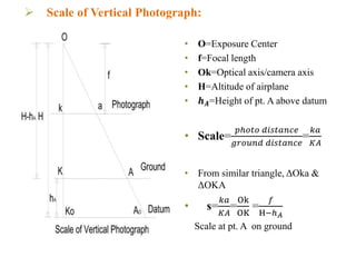 Aerial photogrammetry 02 | PPTX