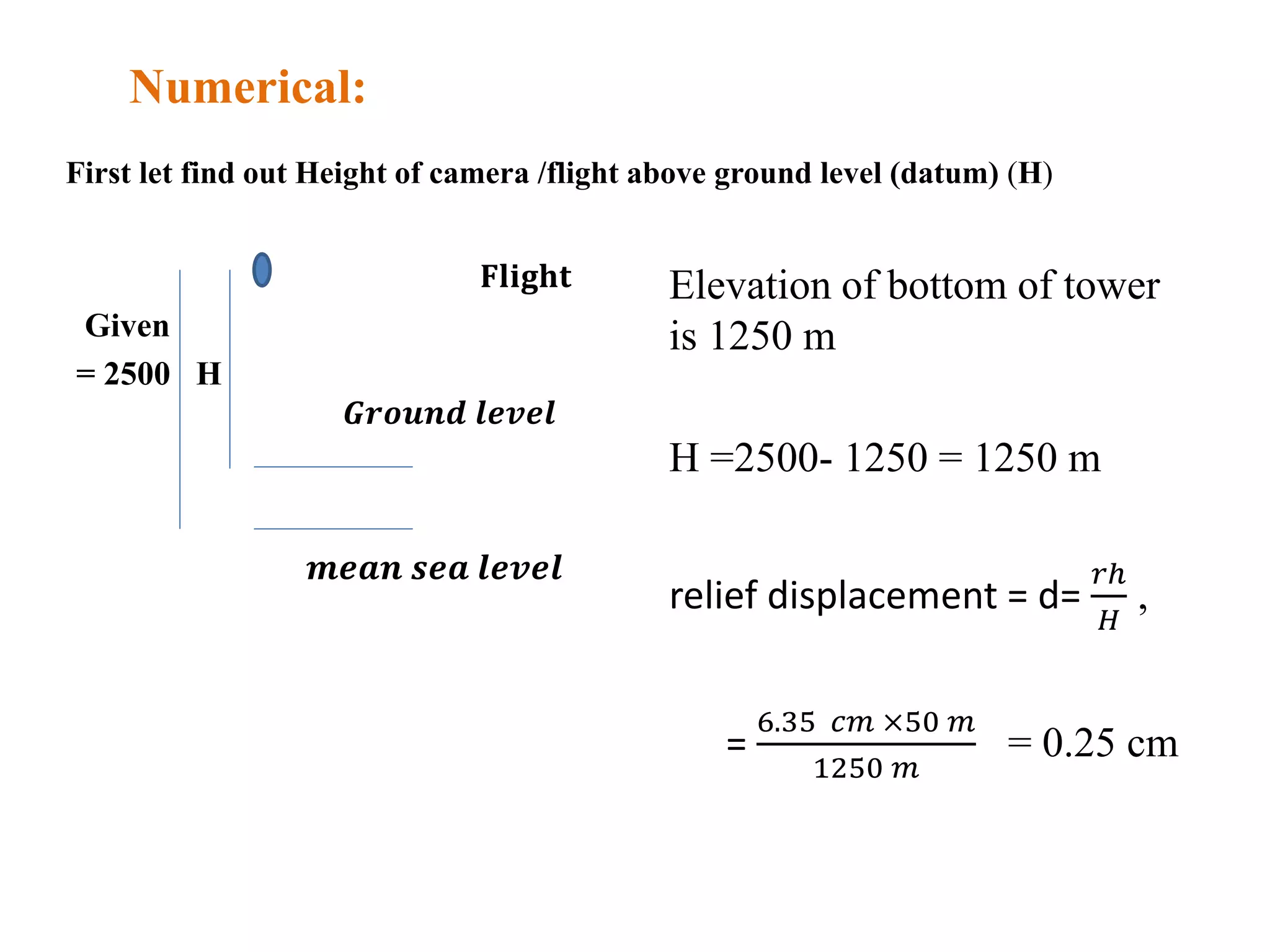 Aerial photogrammetry 03 | PPTX | Cameras and Camcorders | Consumer ...