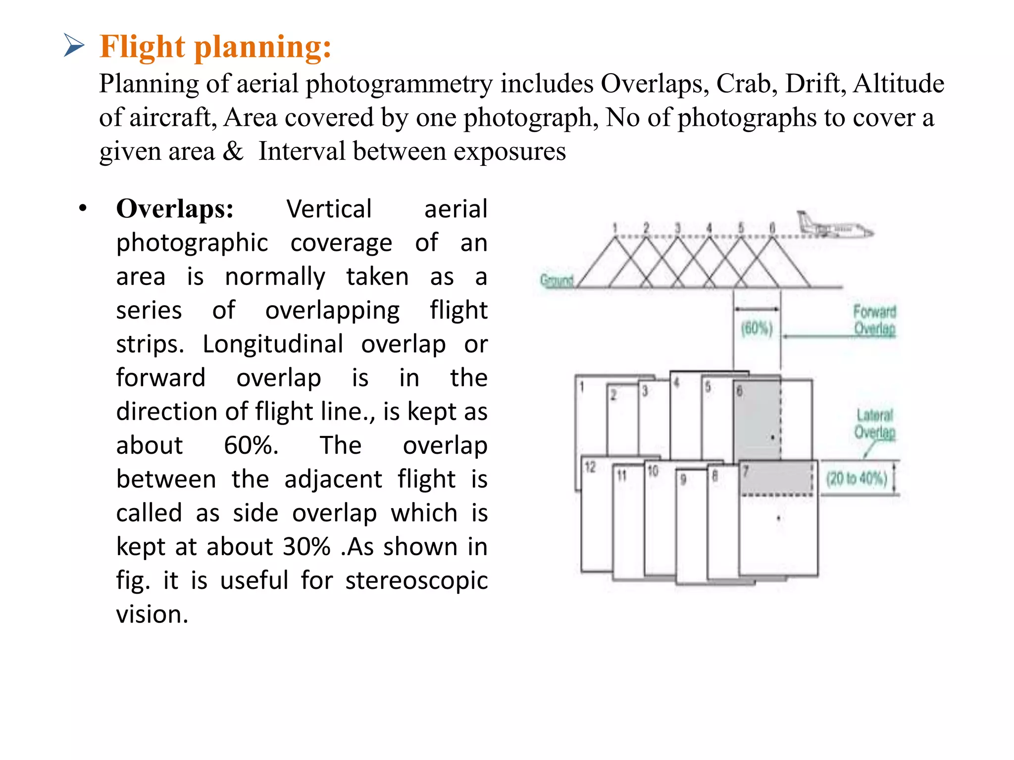 Aerial photogrammetry 04 | PPTX