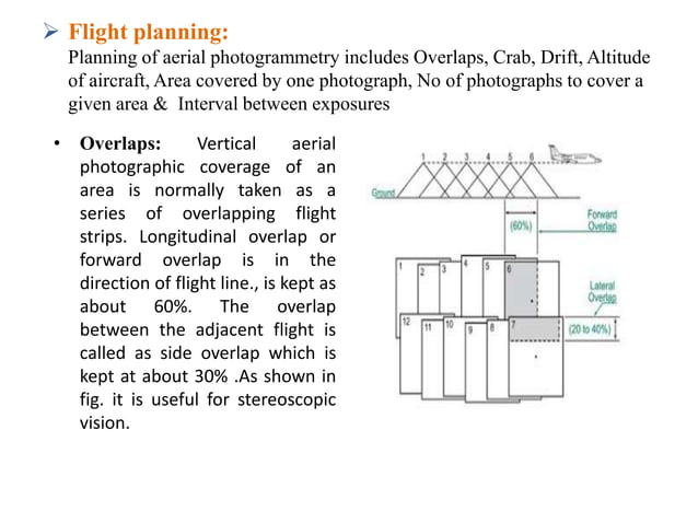 Aerial photogrammetry 04 | PPTX | Science
