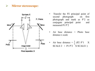 Aerial photogrammetry 05 | PPTX