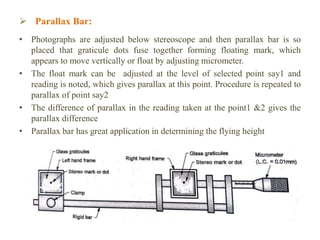 Aerial photogrammetry 05 | PPTX