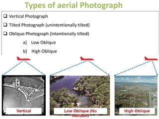 Aerial photogrammetry ppt 1 | PPTX