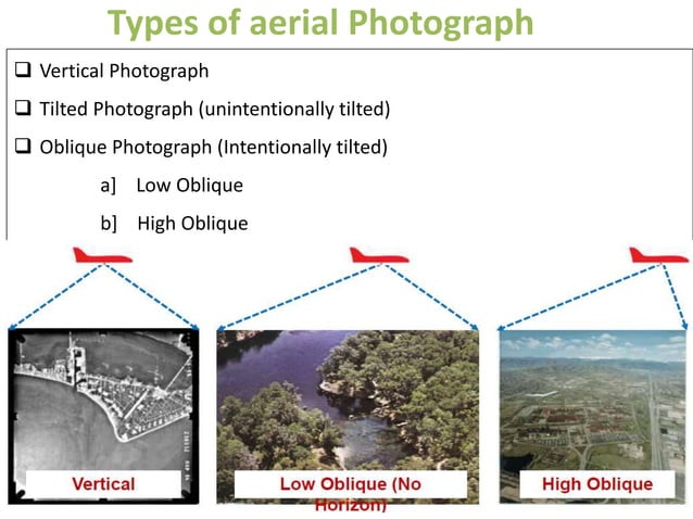 Aerial photogrammetry ppt 1 | PPTX | Photography | Arts and Crafts