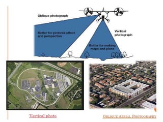 Aerial photogrammetry ppt 1 | PPTX