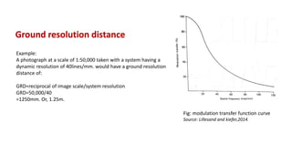 Aerial photographic film | PPT