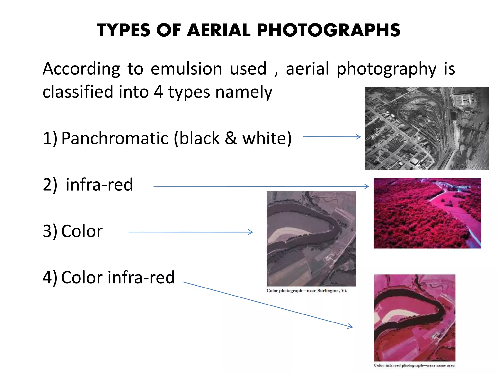 Aerial photography- Concept and Terminologies | PPTX