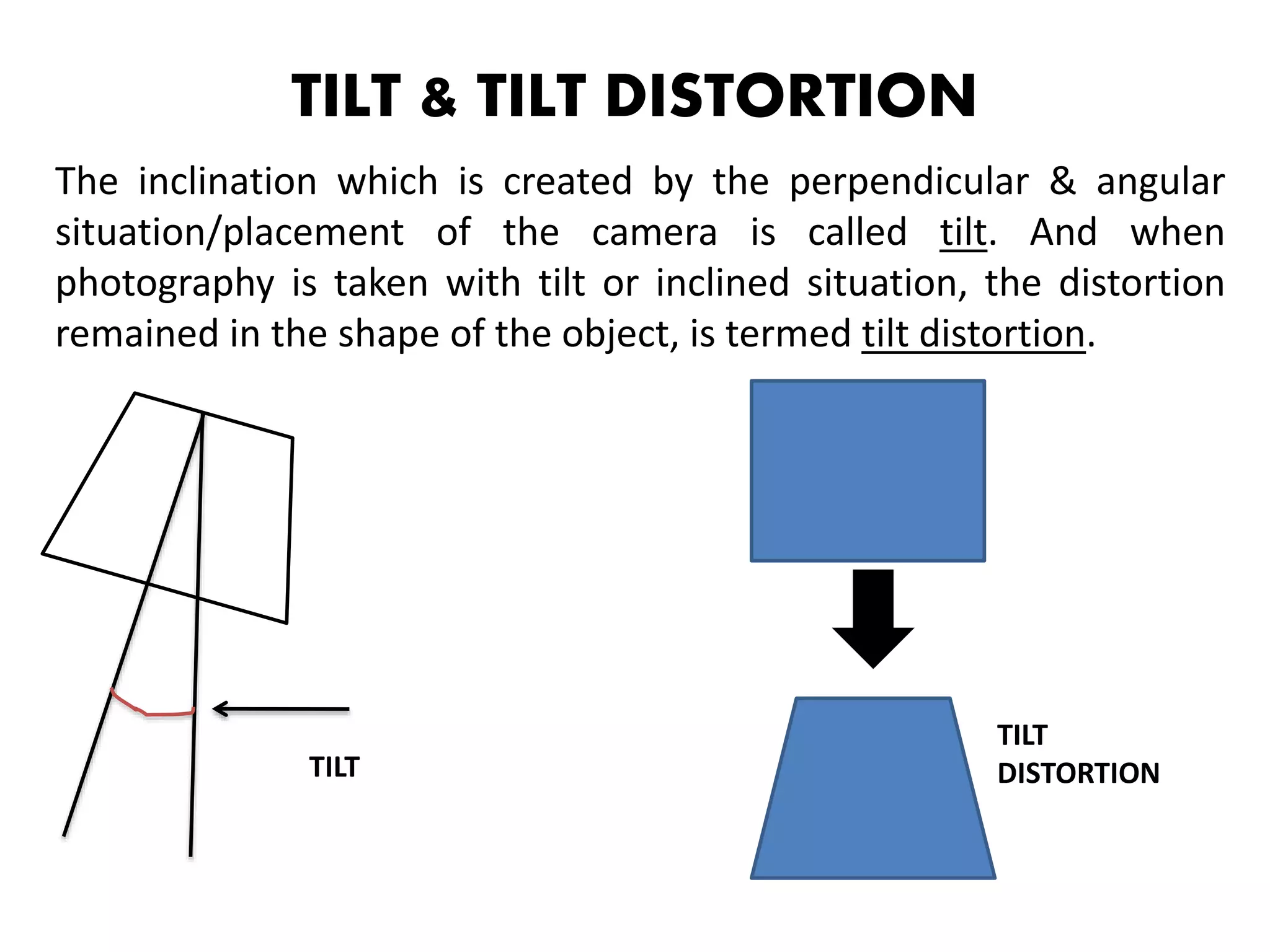 Aerial photography- Concept and Terminologies | PPTX