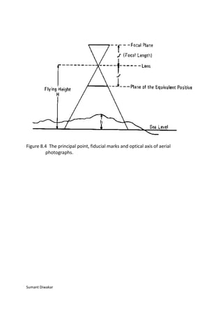 Aerial photographs and their interpretation | PDF