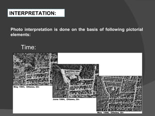 Aerial photography | PPT