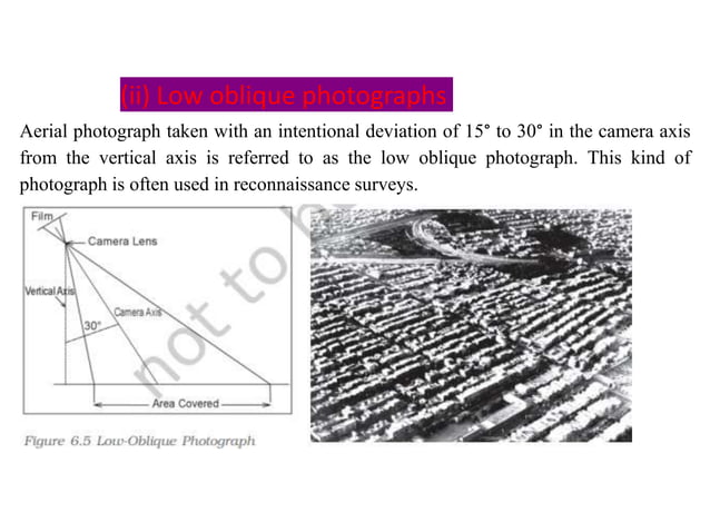 Aerial photography.pptx