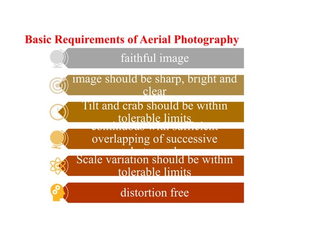Aerial photography.pptx