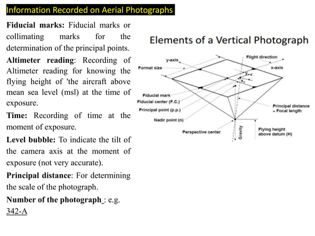 Aerial photography.pptx