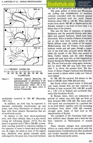 Aerial Photography | PDF