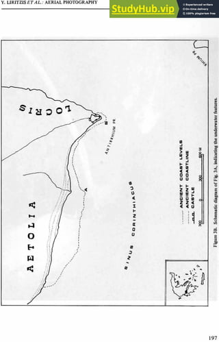 Aerial Photography | PDF