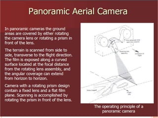 Aerial photography and remote sensing | PPTX