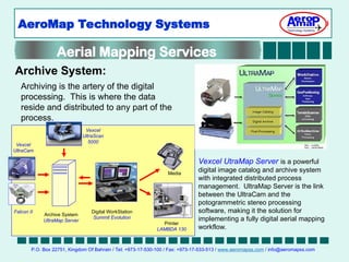 Aerial Photography_traditional method.ppt | Free Download