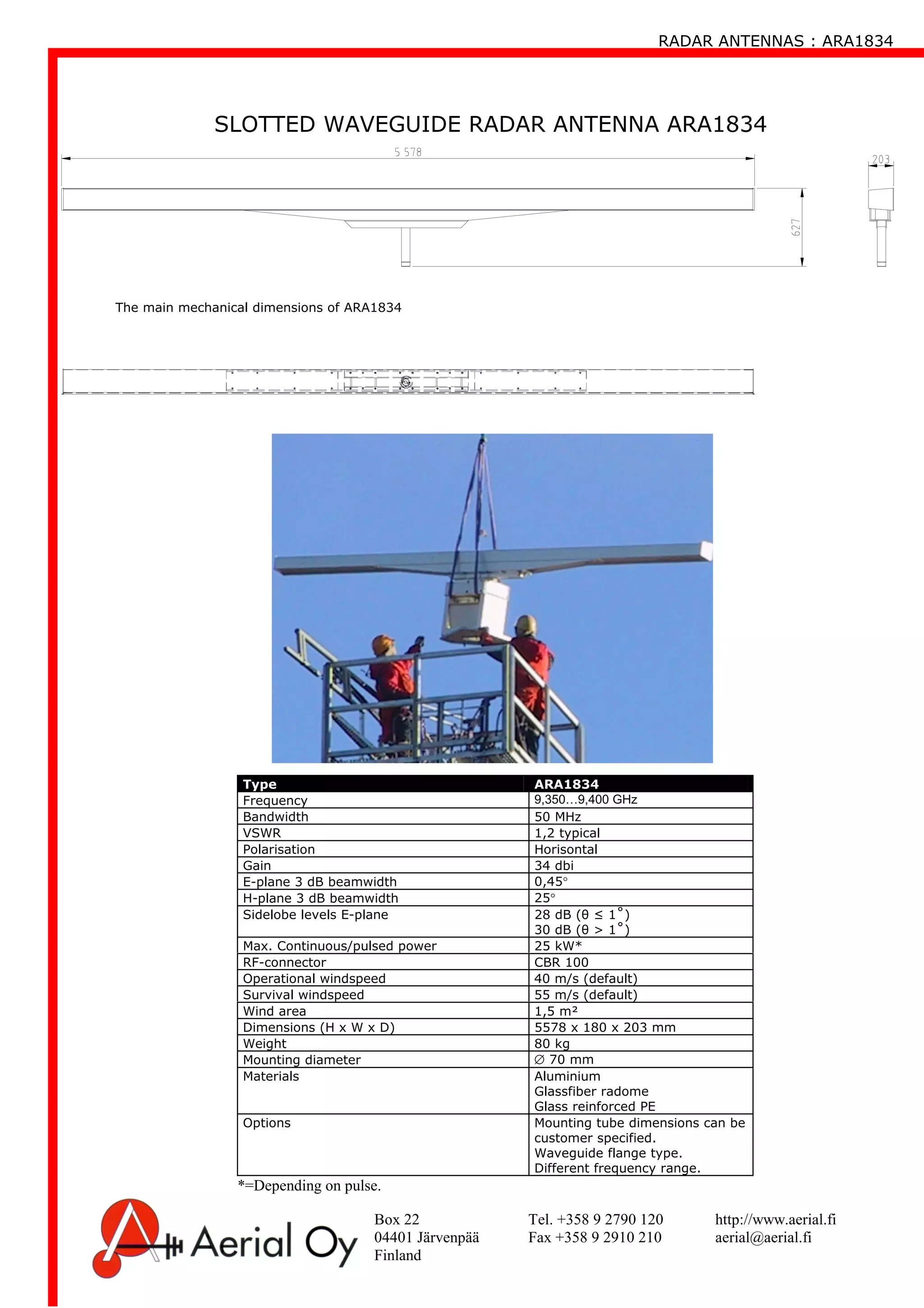 Radar antennas - Tutka-antennit | PDF