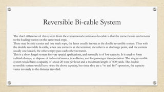 Aerial ropeway | PDF