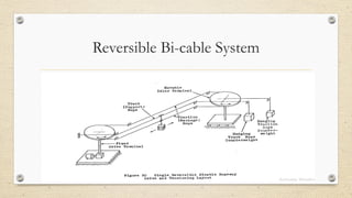 Aerial ropeway | PDF