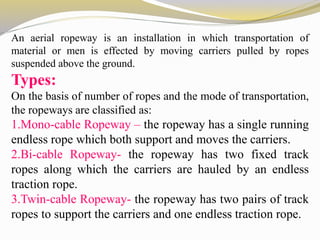 AERIAL ROPEWAY.pptx