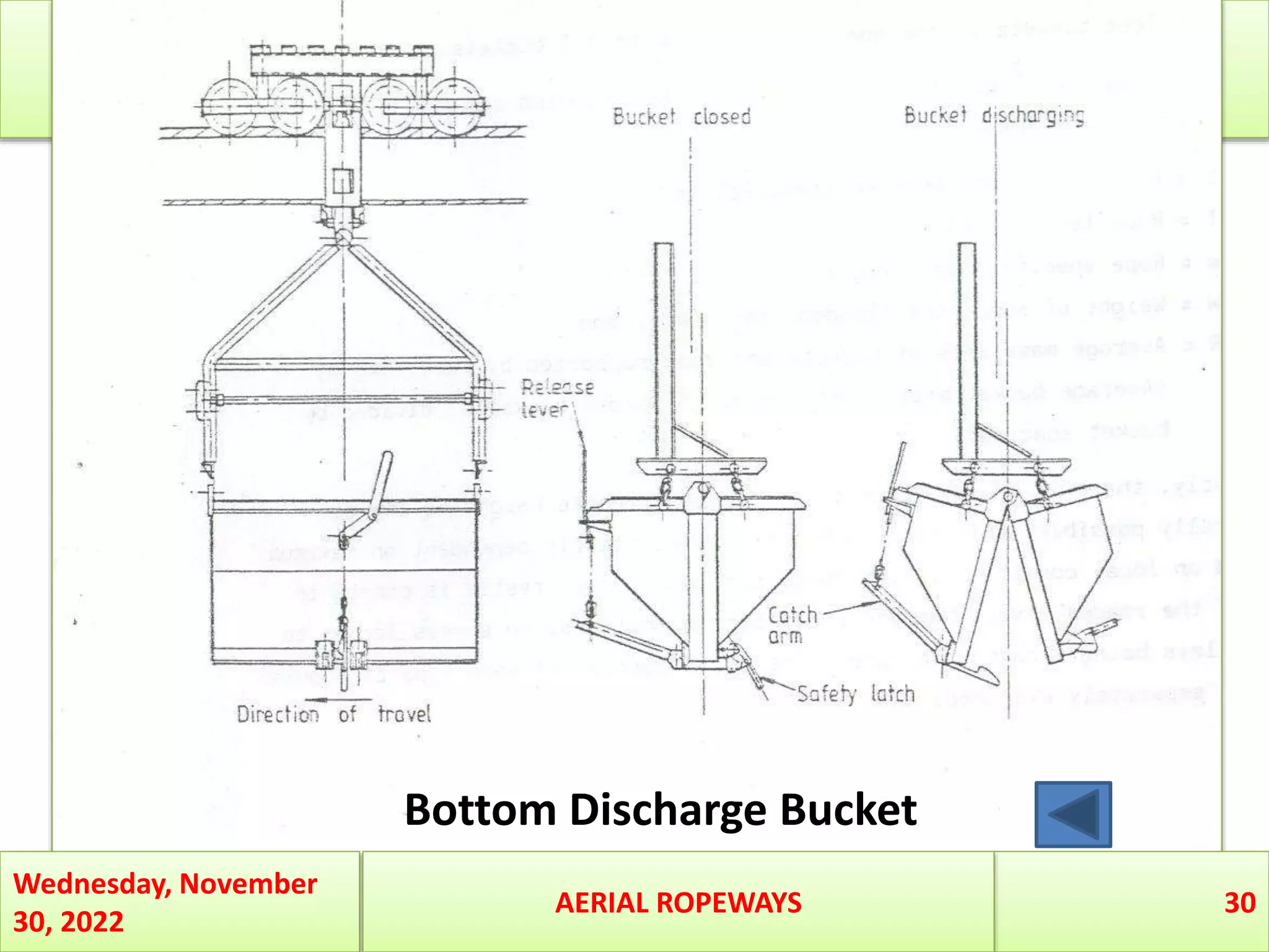 AERIAL ROPEWAYS.pptx