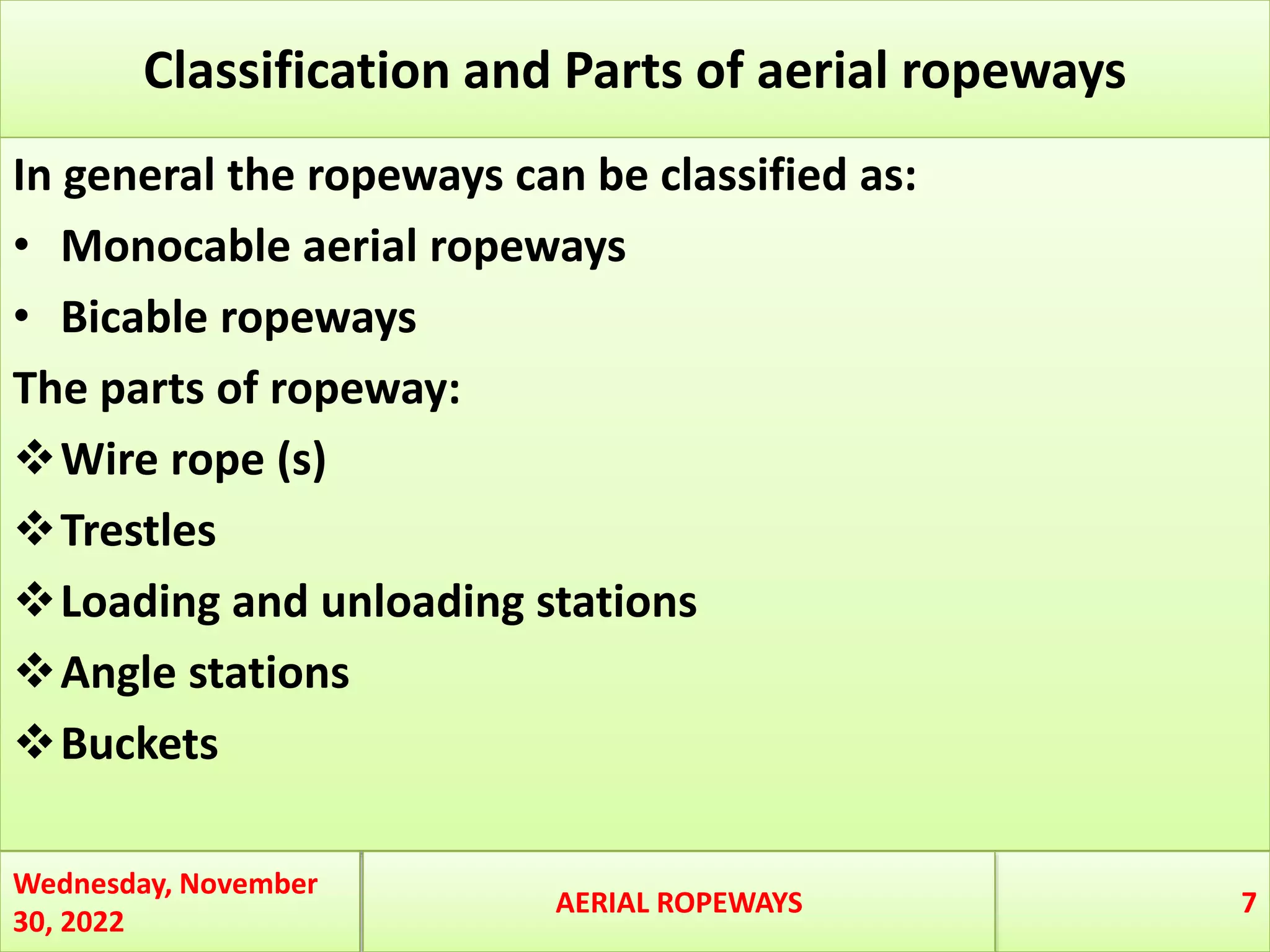 AERIAL ROPEWAYS.pptx
