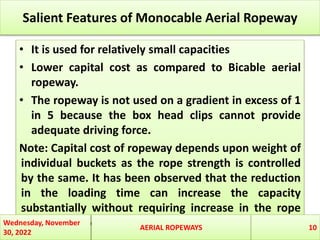 AERIAL ROPEWAYS.pptx