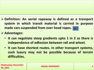 AERIAL ROPEWAYS.pptx