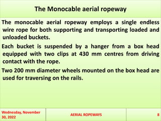 AERIAL ROPEWAYS.pptx