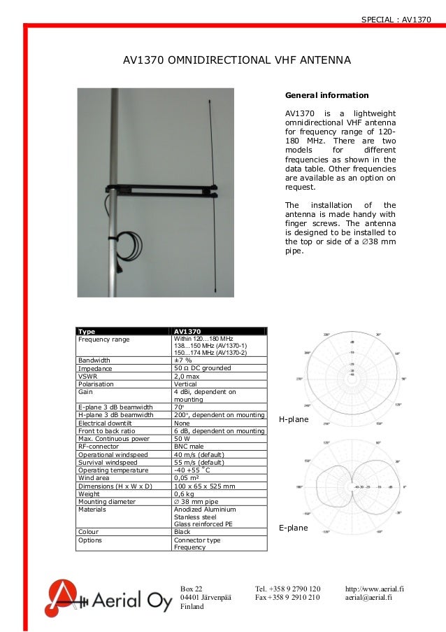 Special antennas - Erikoisantennit