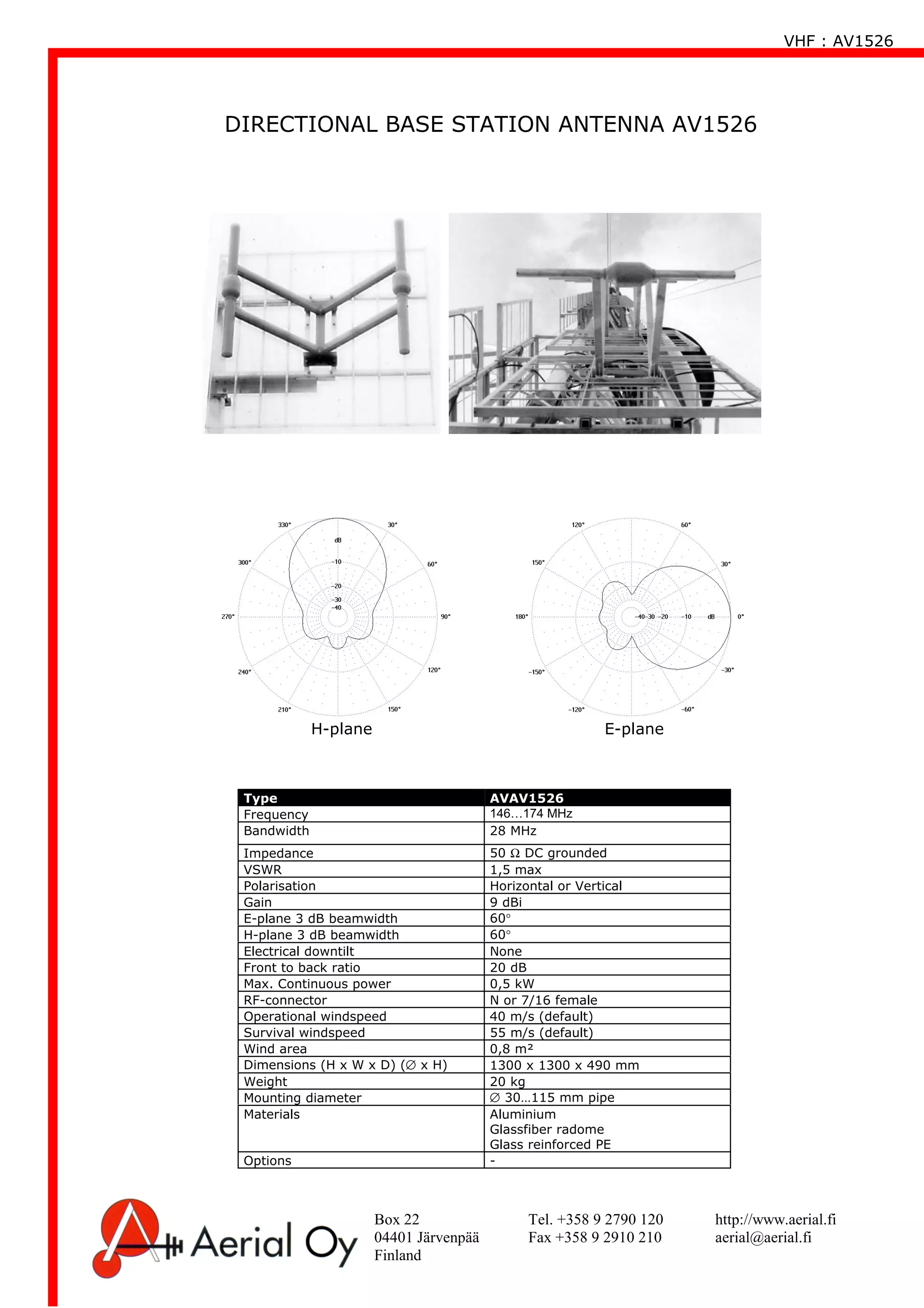 VHF antennas - VHF antennit | PDF