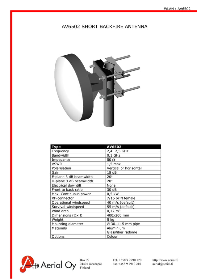 Wireless local area network antennas - WLAN -antennit | PDF